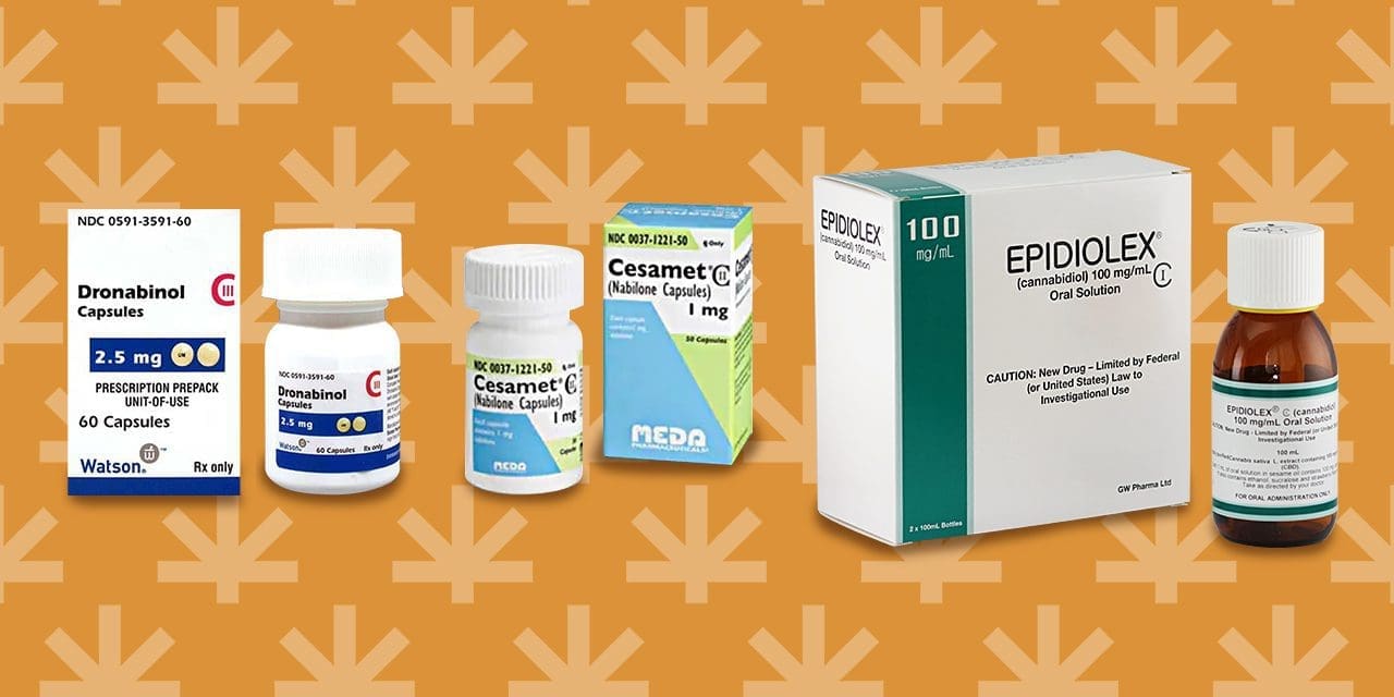 What to know about mixing weed and ibuprofen