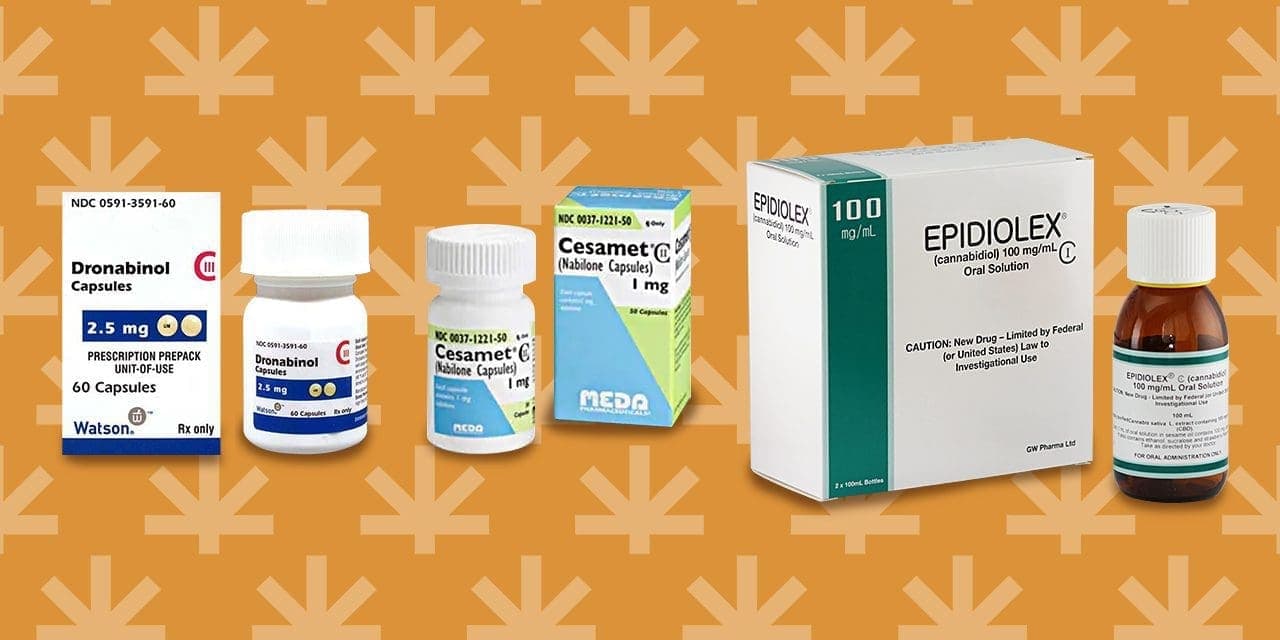 Ibuprofen and Weed: Can You Mix the Two?