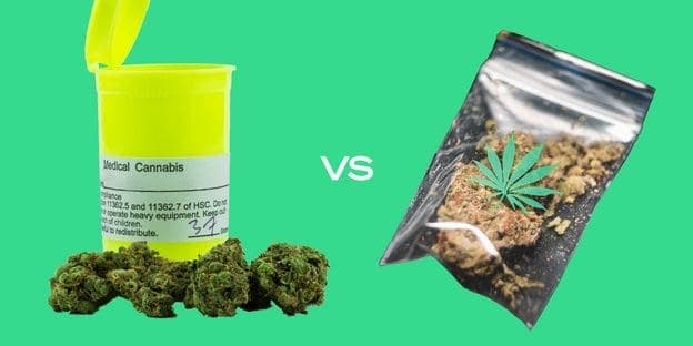 Medical Marijuana vs. Street Marijuana